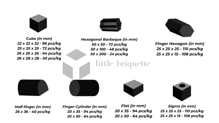 Trusted Coconut Charcoal Briquettes Supplier Indonesia